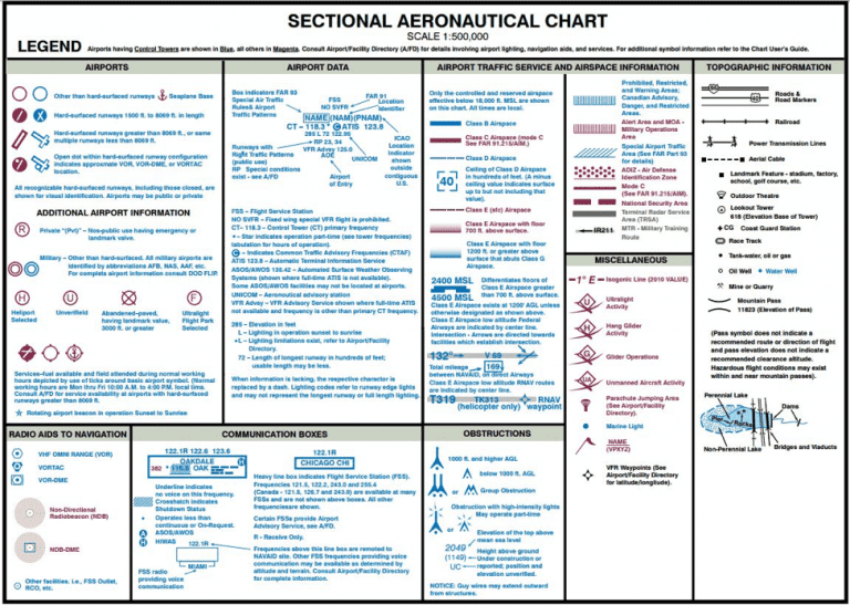 How to Read a Sectional Chart [Updated for 2025] - Drone Pilot Ground ...