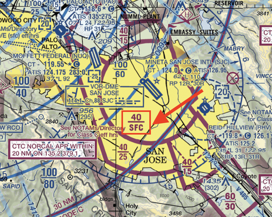 What does 'SFC' stand for on a Sectional Chart? - Drone Pilot Ground School