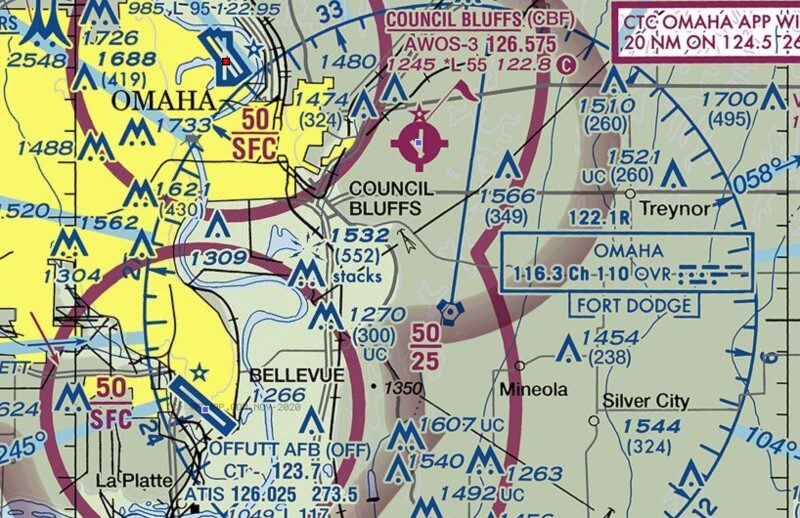 FAA Drone Testing Centers in Nebraska - Drone Pilot Ground School